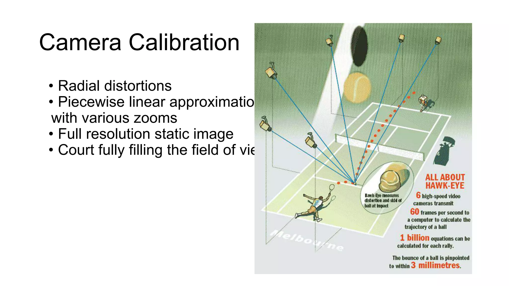 Hawk eye camera technology | PPTX | Cameras and Camcorders | Consumer ...