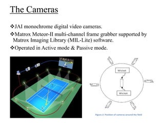 Hawkeye technology | PPTX | 3-D Graphics | Computer Software and ...
