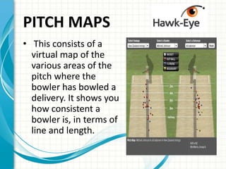 Hawk eye technology by Mohit Agarwal | PPTX