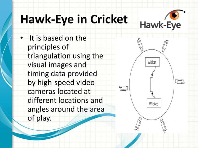 Hawk eye technology by Mohit Agarwal | PPTX