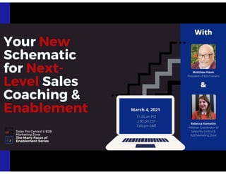 Your New Schematic for Next-Level Sales Coaching & Enablement | PDF
