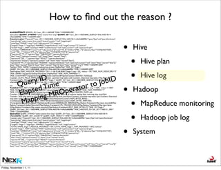 Hive Performance Monitoring Tool | PDF | Databases | Computer Software ...