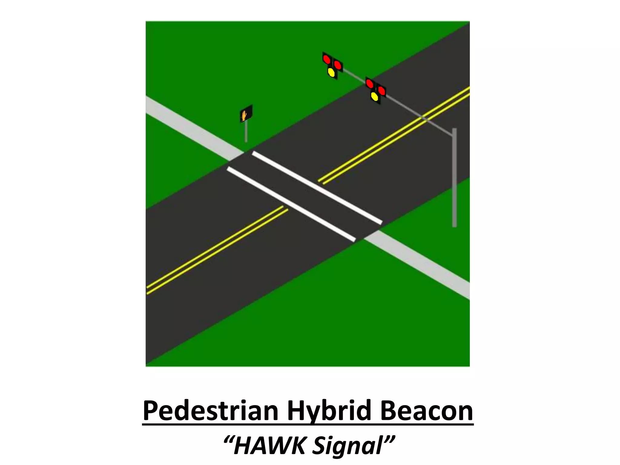 Hawk Operation | PPTX