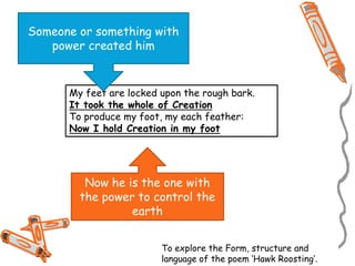 Hawk Roosting | PPTX