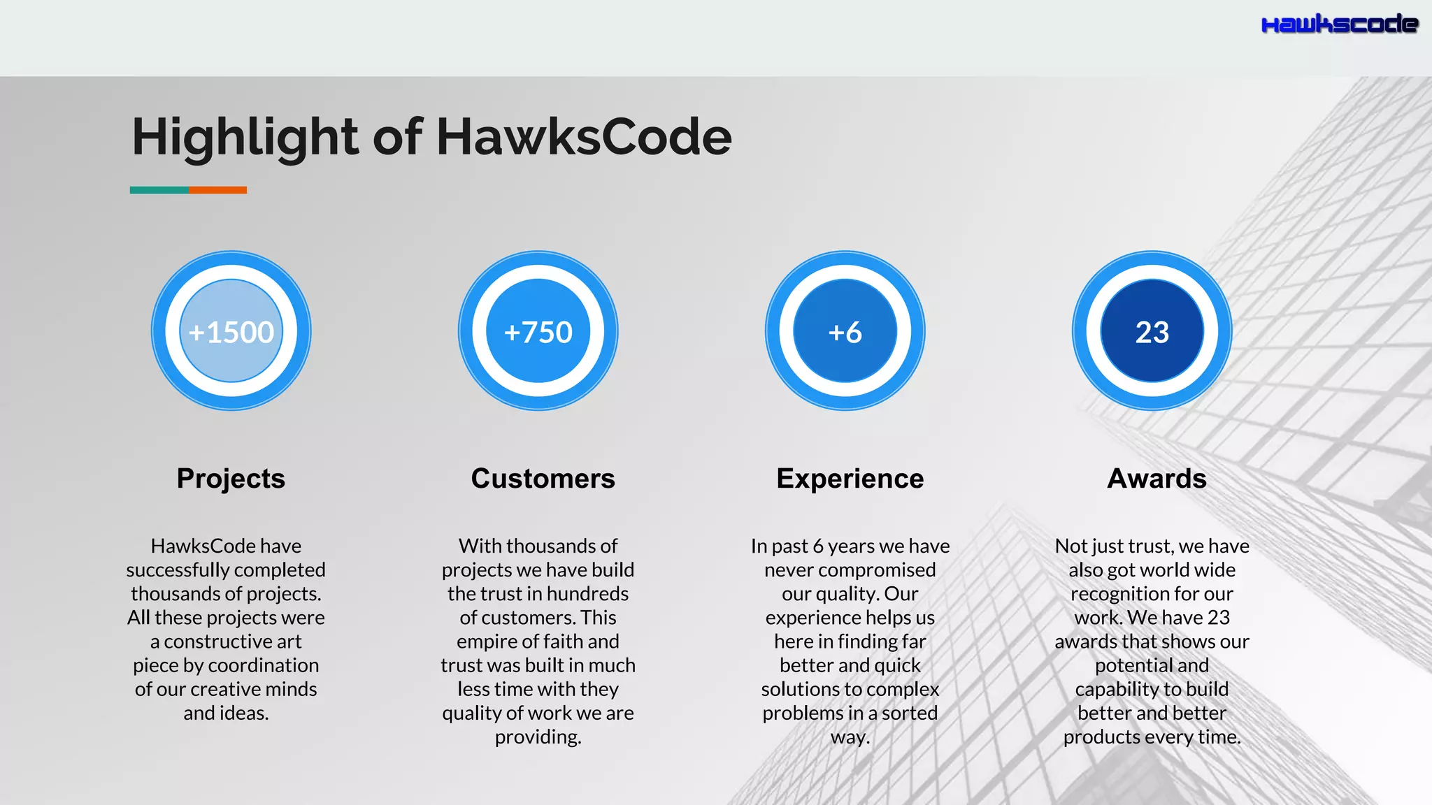 Hawks code corporate profile | PPT