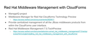 Hawkular overview | PPT
