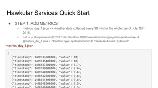 Hawkular overview | PPT