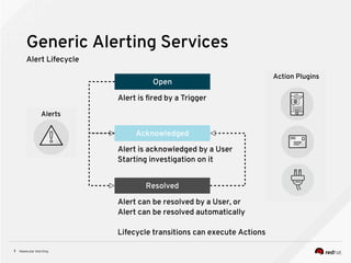 Hawkular Alerting | PPT