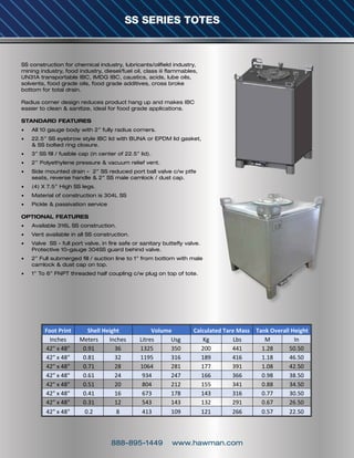 HCS Metalic IBCs | PDF