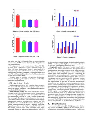 HAWQ: a massively parallel processing SQL engine in hadoop | PDF