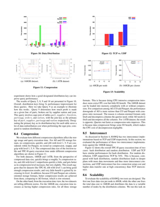 HAWQ: a massively parallel processing SQL engine in hadoop | PDF