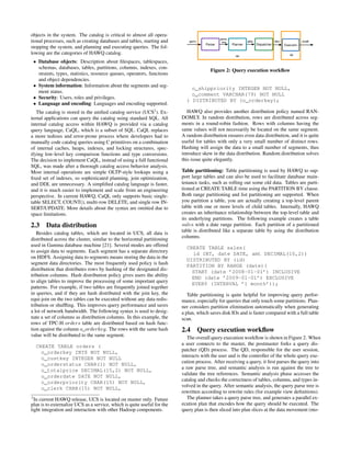 HAWQ: a massively parallel processing SQL engine in hadoop | PDF