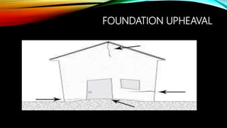 Foundation Failure presentation - halabja university | PPTX