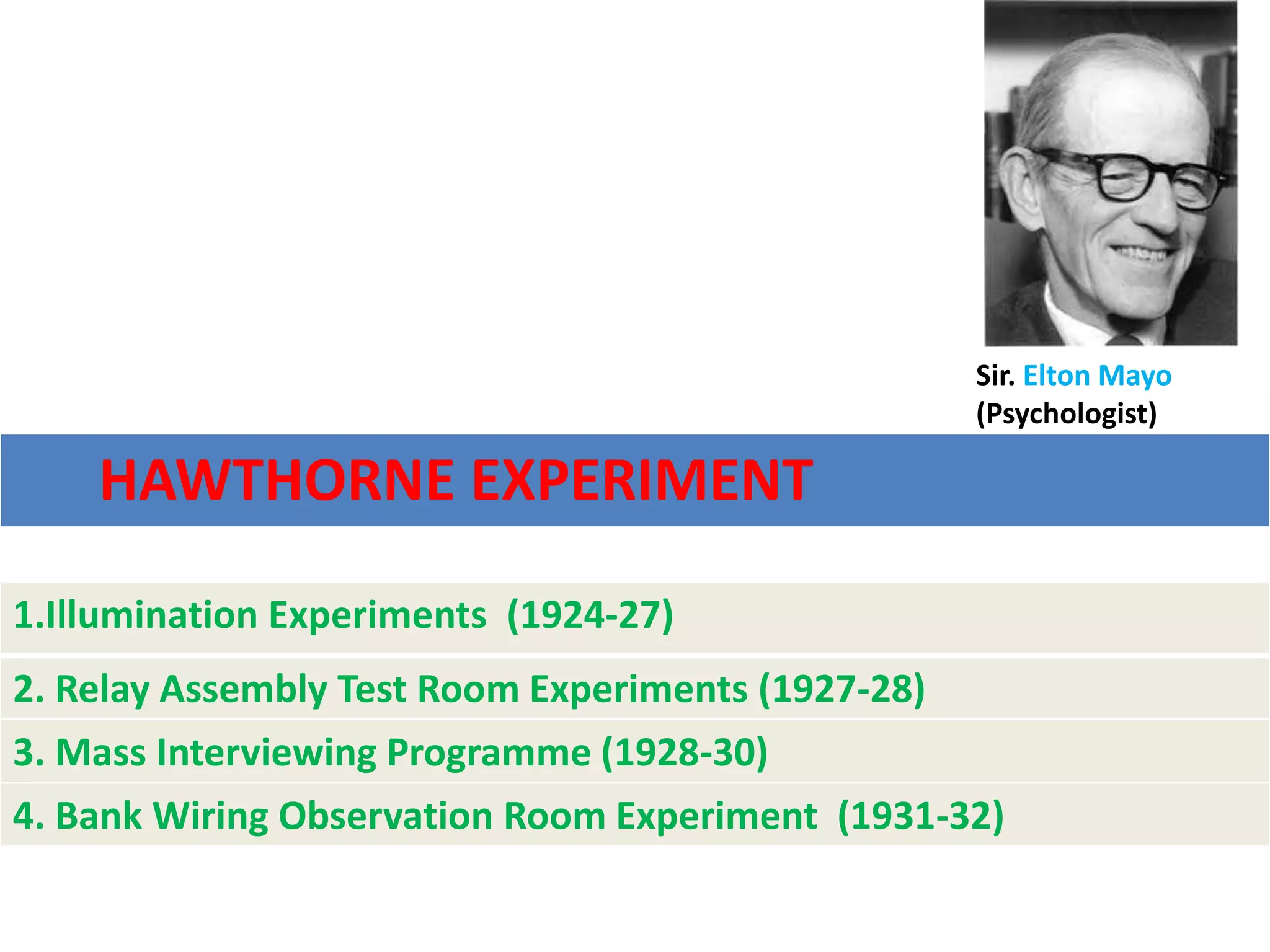 Hawthorne experiment | PPTX