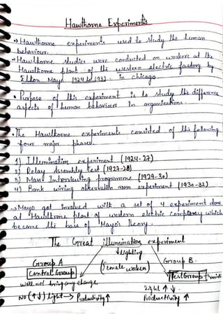 Hawthorne Experiment explained in detail.pdf