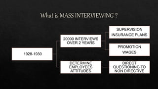 HAWTHRONE EXPERIMENT –MASS INTERVIEWING.pptx