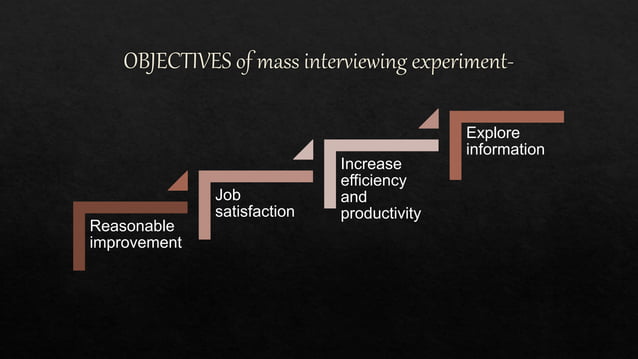 HAWTHRONE EXPERIMENT –MASS INTERVIEWING.pptx