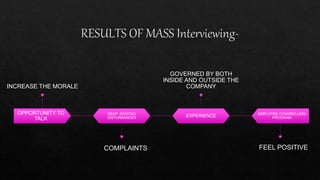 HAWTHRONE EXPERIMENT –MASS INTERVIEWING.pptx