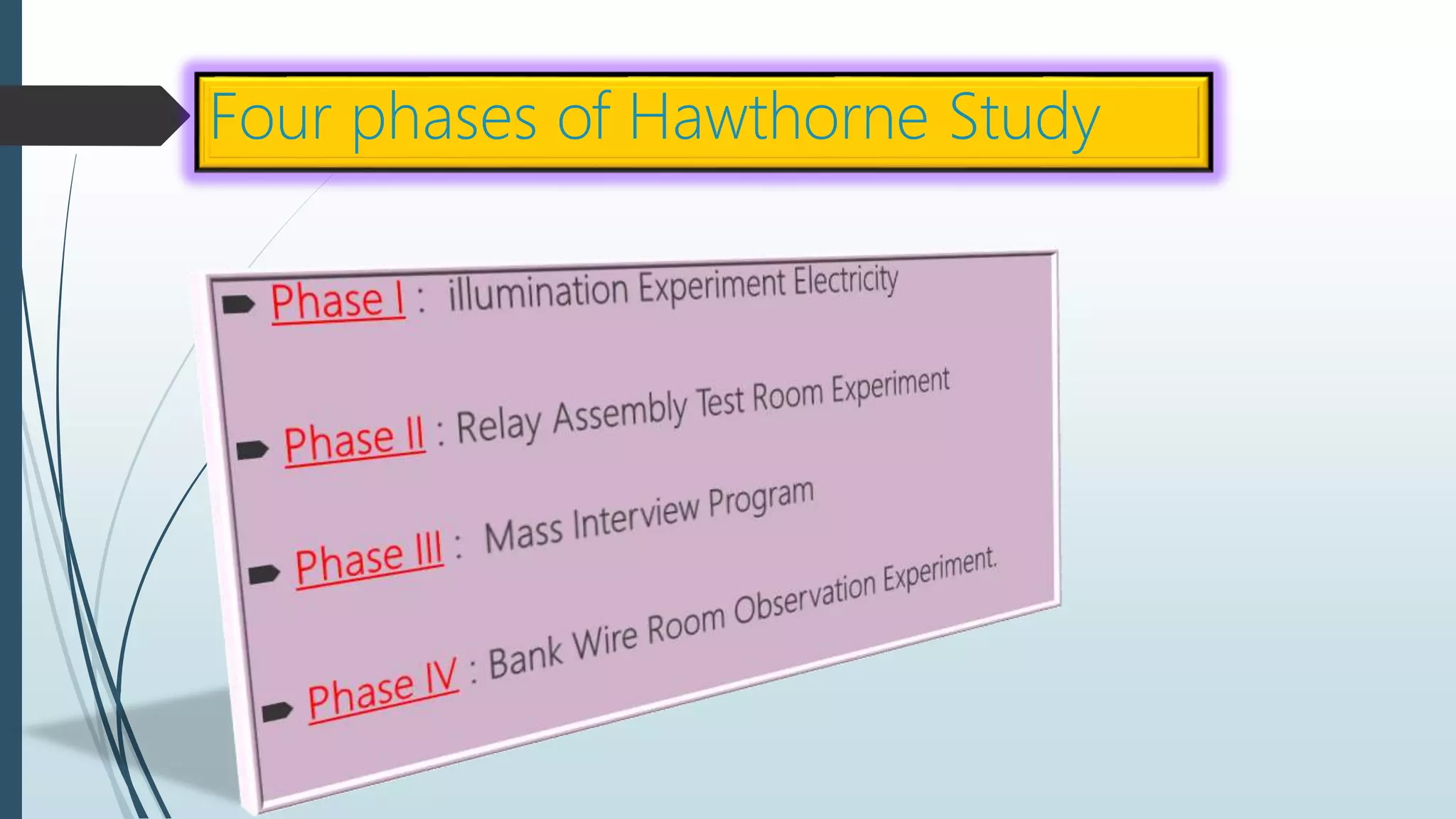 Hawthrone studies ( Human Relation Theory) | PPTX