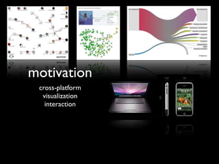 HaXe Demo | PDF | Programming Languages | Computing