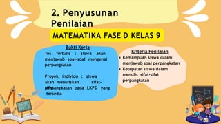 jurnal pembelajaranku understanding by design | PPTX