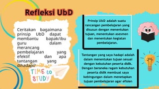 jurnal pembelajaranku understanding by design | PPTX