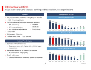 The Banker View by George Patterson of HSBC | PDF
