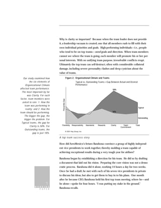 Hay top teams-why some work, some donot | PDF