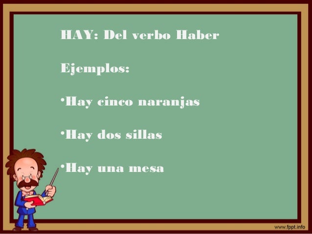 HOMÓFONOS: Hay, ahí y ¡ay!