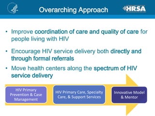 The Health Center Program and the NHAS and VHAP | PPTX | Infectious ...