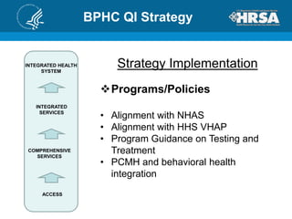 The Health Center Program and the NHAS and VHAP | PPTX | Infectious ...