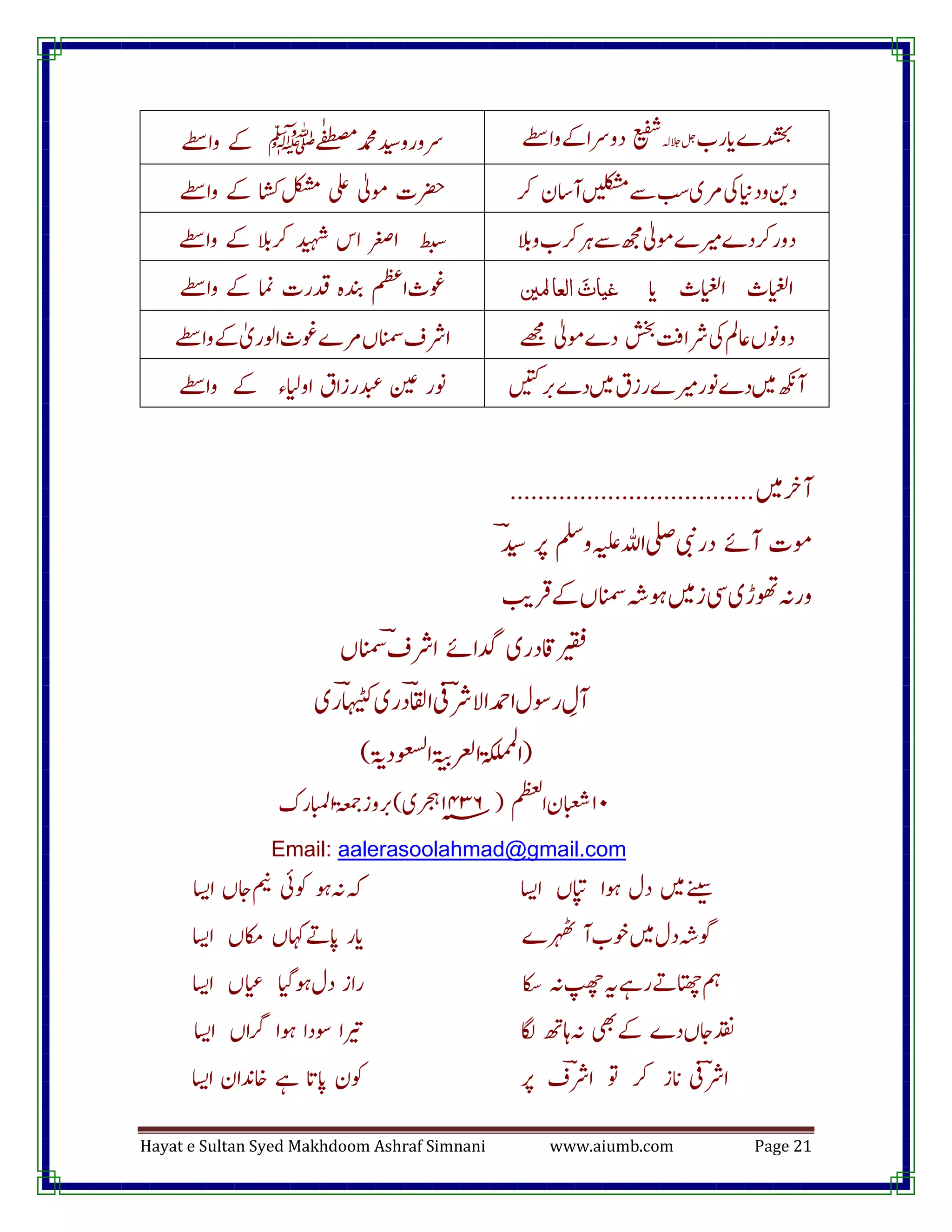 Hayat e syed sultan makhdoom ashraf jahangir simnani | PDF
