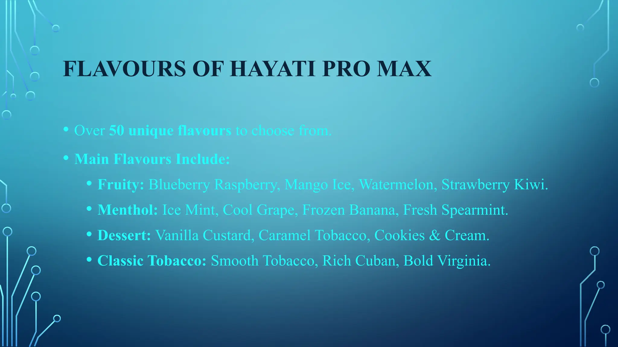 Hayati Pro Max – The Ultimate Vaping Experience | PPTX