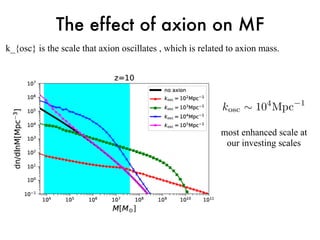 Axion dark matter and 21cm forest | PDF