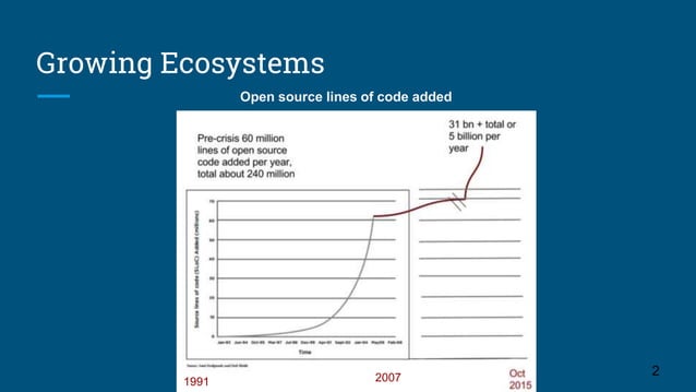 Policy In A New Economic Order | PPT