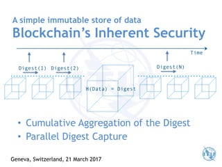 Blockchain’s Brave New World | PPT