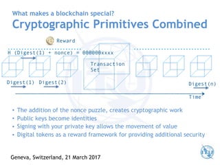 Blockchain’s Brave New World | PPT