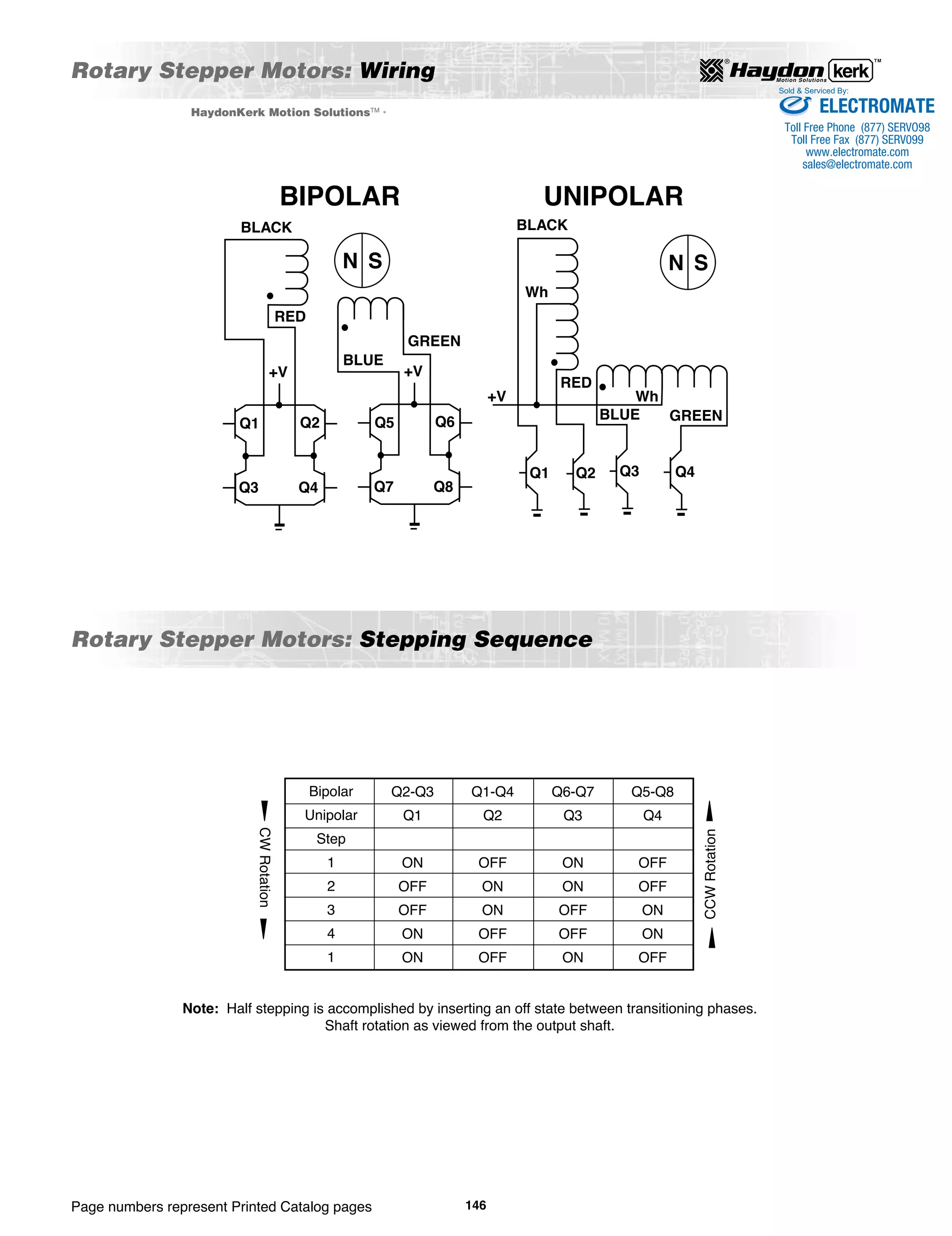 Haydon kerk can_stack_stepper_catalog | PDF