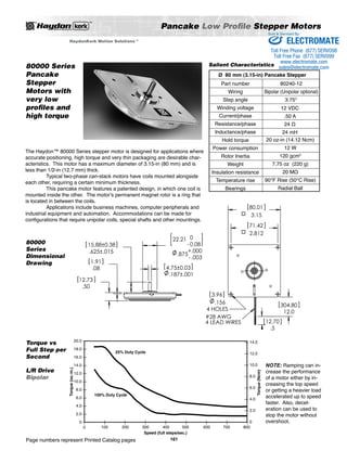 Haydon kerk pancake_motors_catalog | PDF