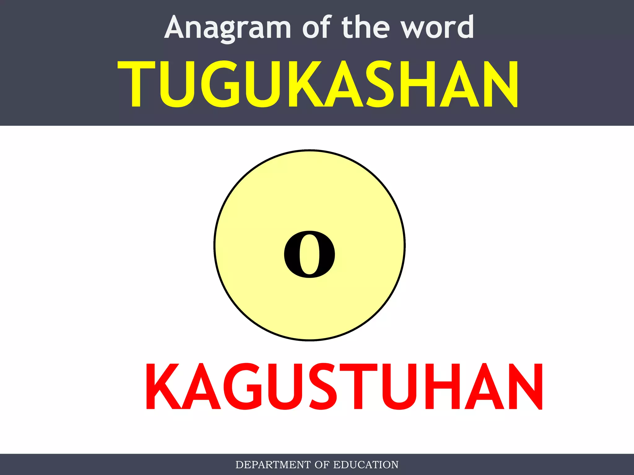 anagram sample | PPT