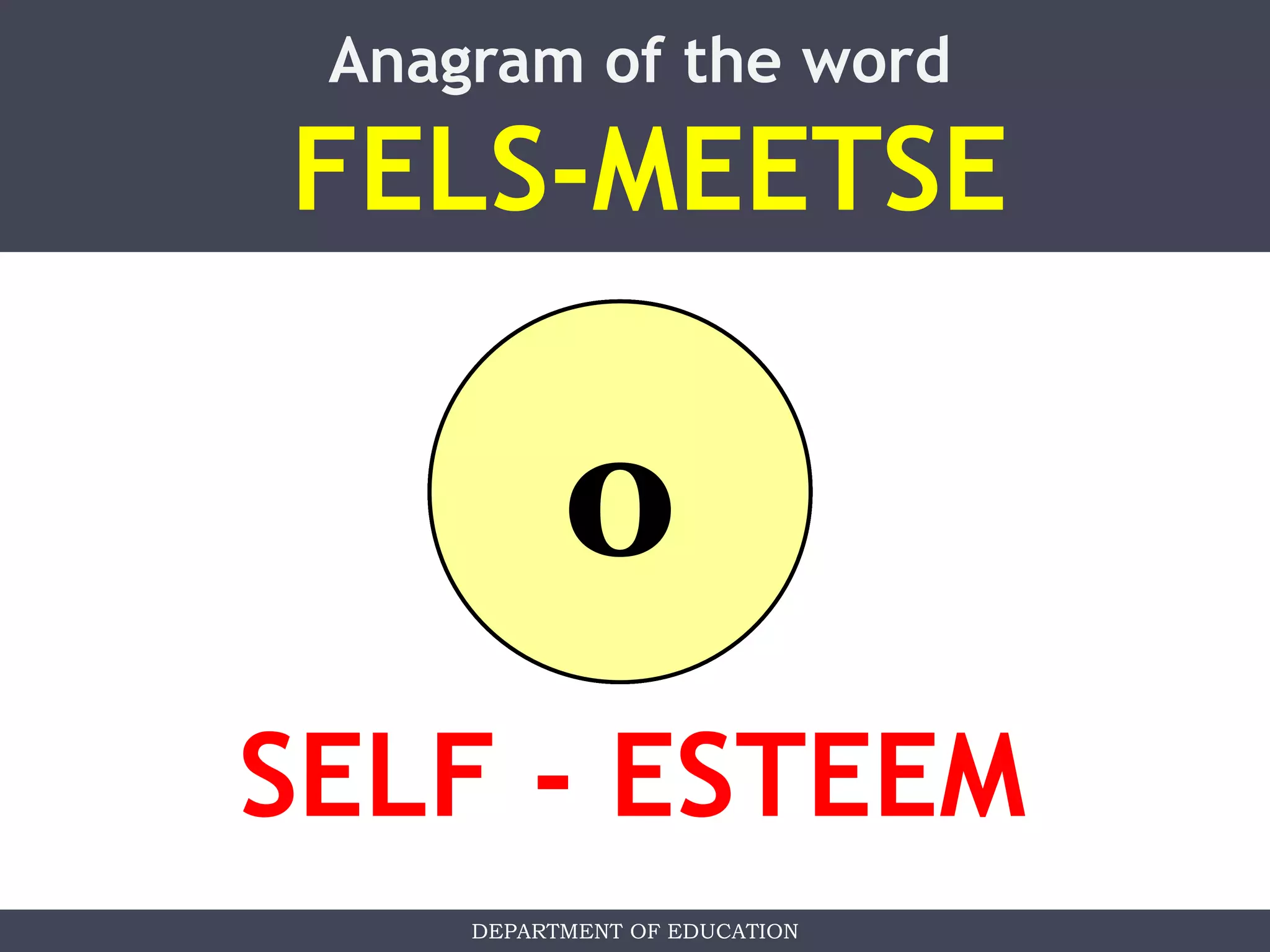 anagram sample | PPT