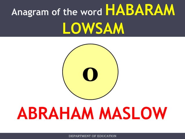 anagram sample | PPT