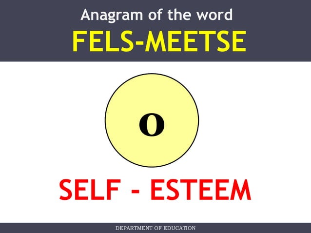 anagram sample | PPT
