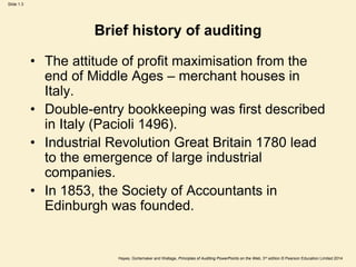hayes-ed3-2014-ch-01 International Auditing Overview.pdf