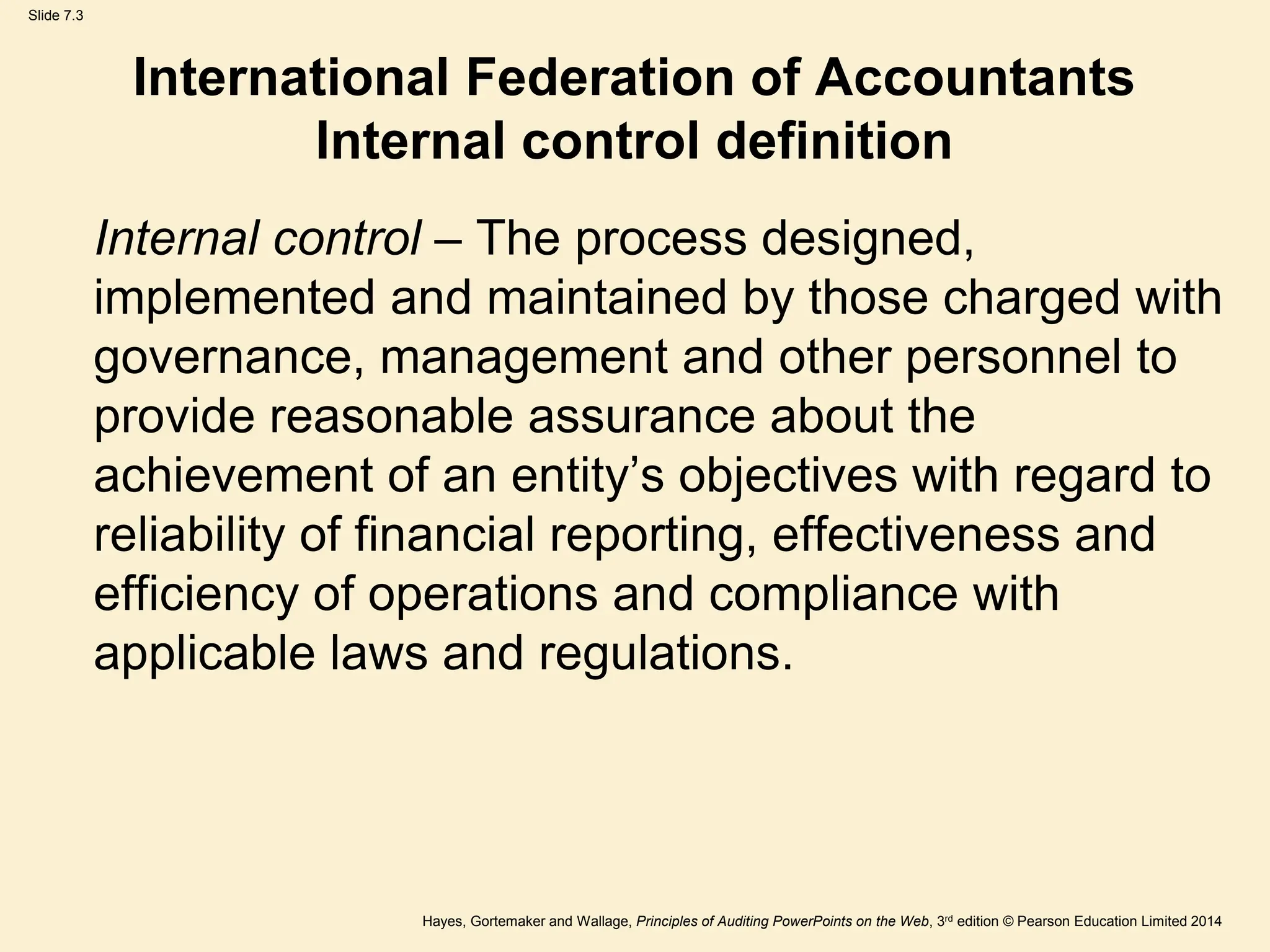 PRINCIPLES OF AUDITING : an introduction to international Standards on auditing | PDF