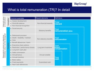 The importance of benchmarking your total reward package | PPTX