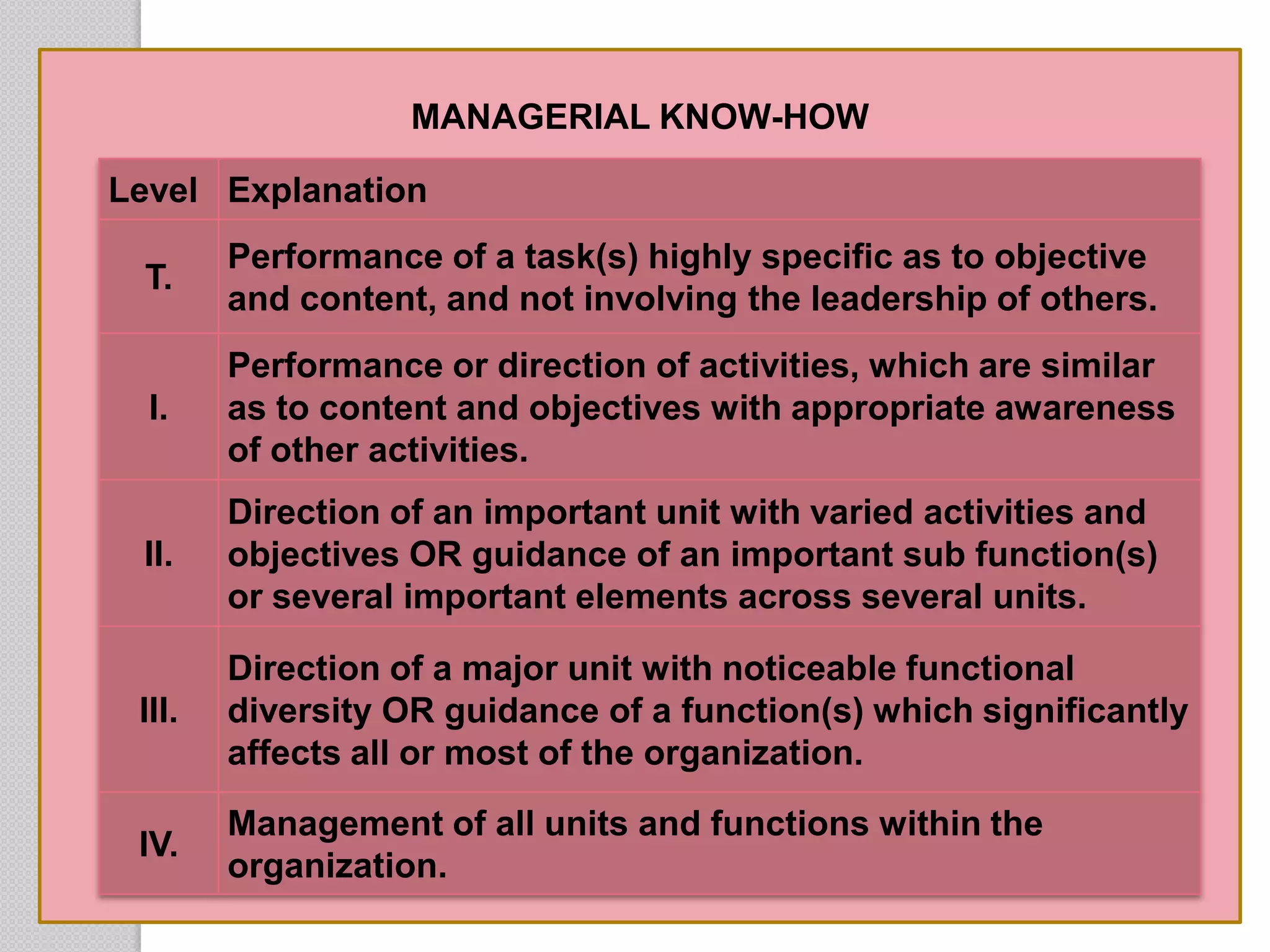 Hay guide chart.pptx [autosaved] | PPTX