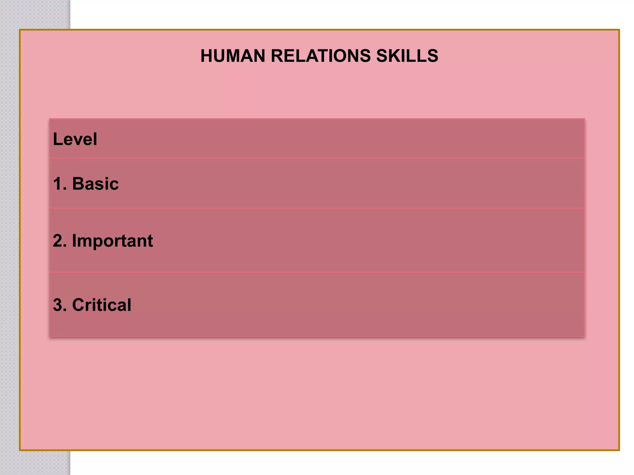 Hay guide chart.pptx [autosaved] | PPTX