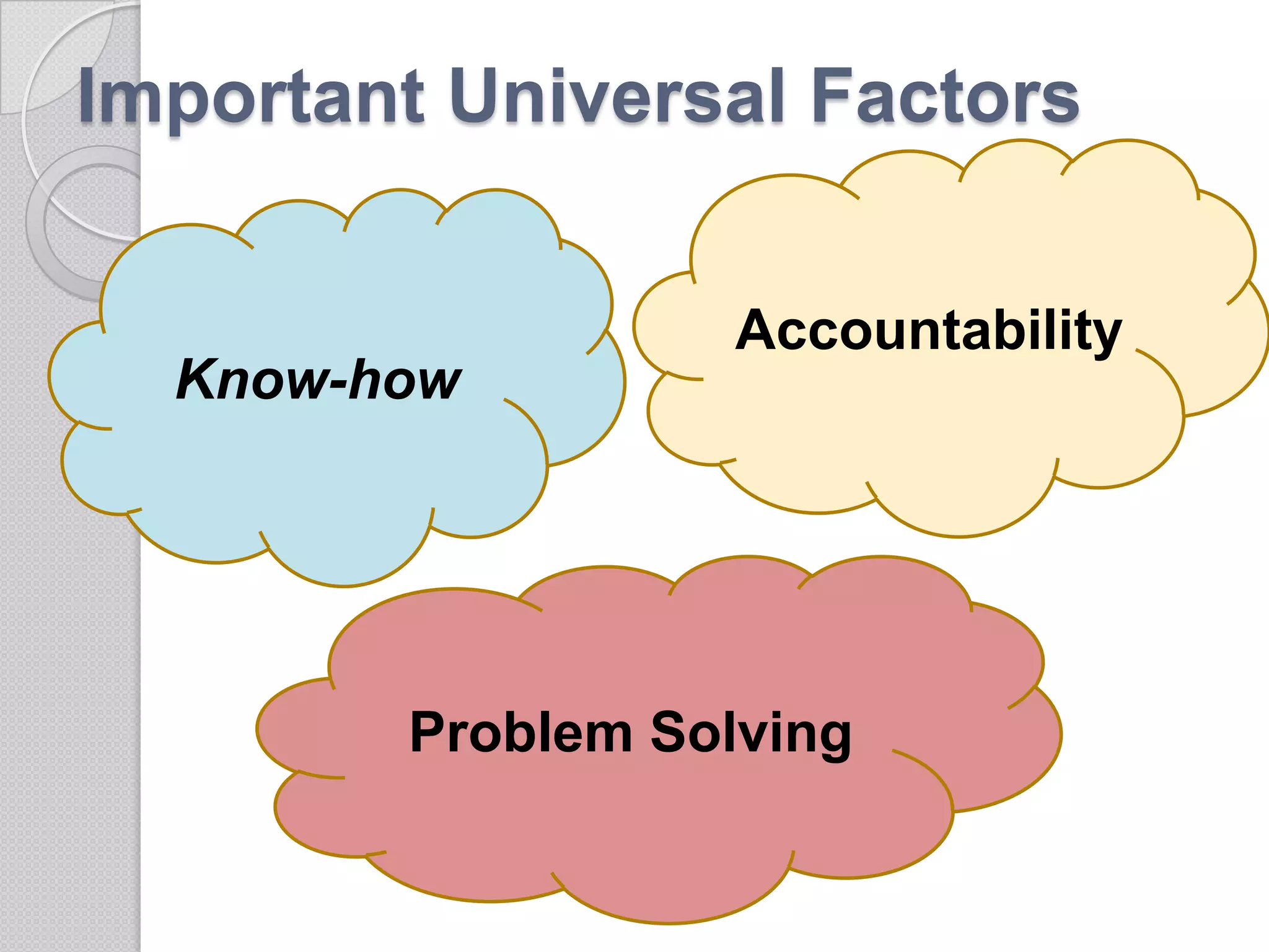 Hay guide chart.pptx [autosaved] | PPTX