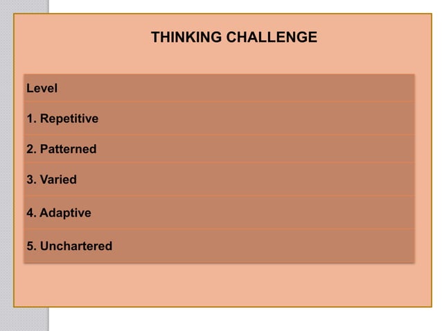 Hay guide chart.pptx [autosaved] | PPTX | Resume Writing and Advice ...